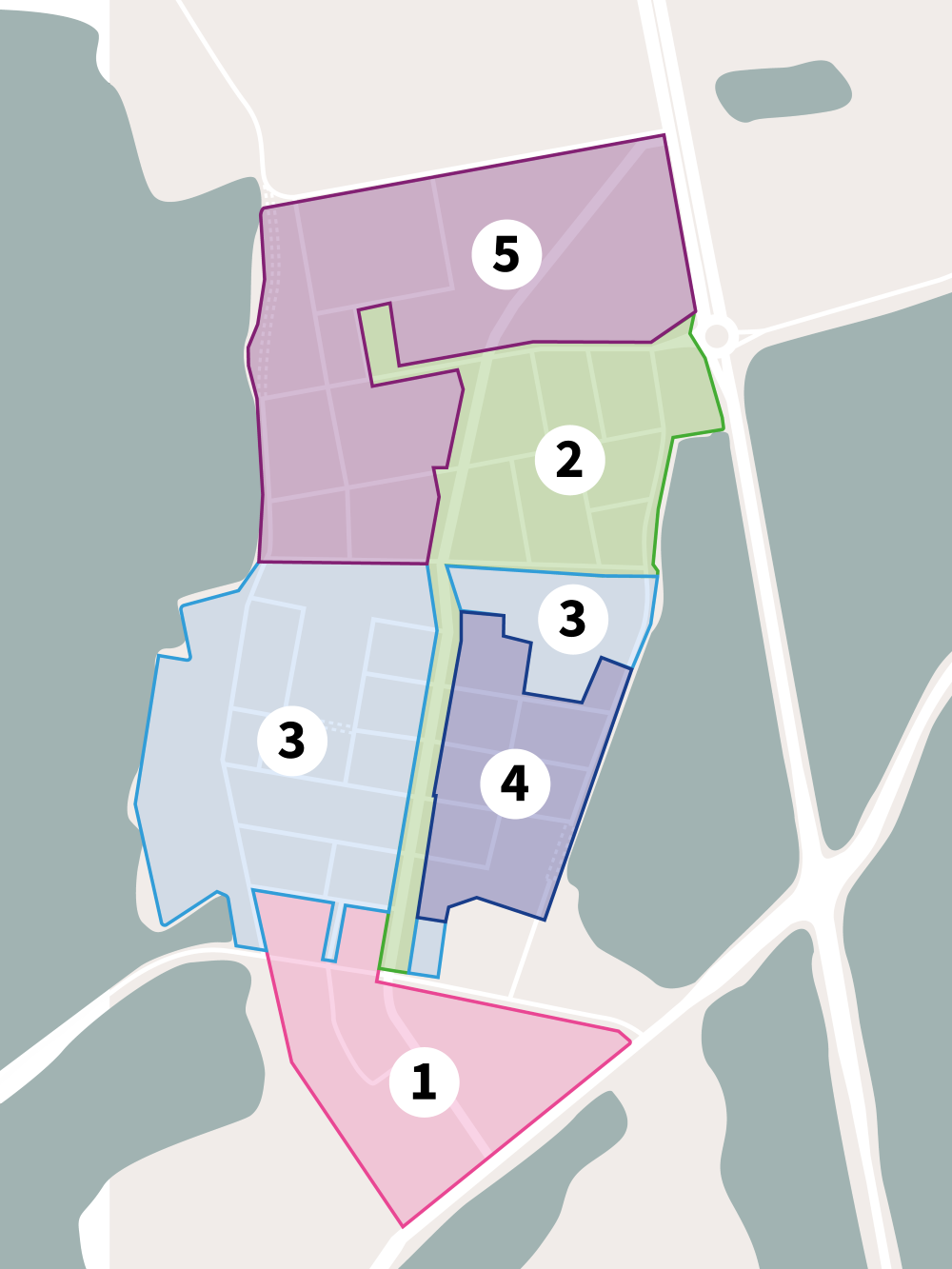 Rosendals fem etapper